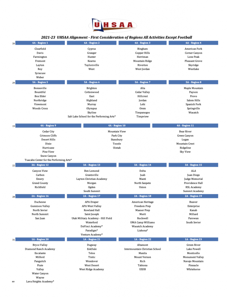 UHSAA Announces New High School Realignment For 2021-23