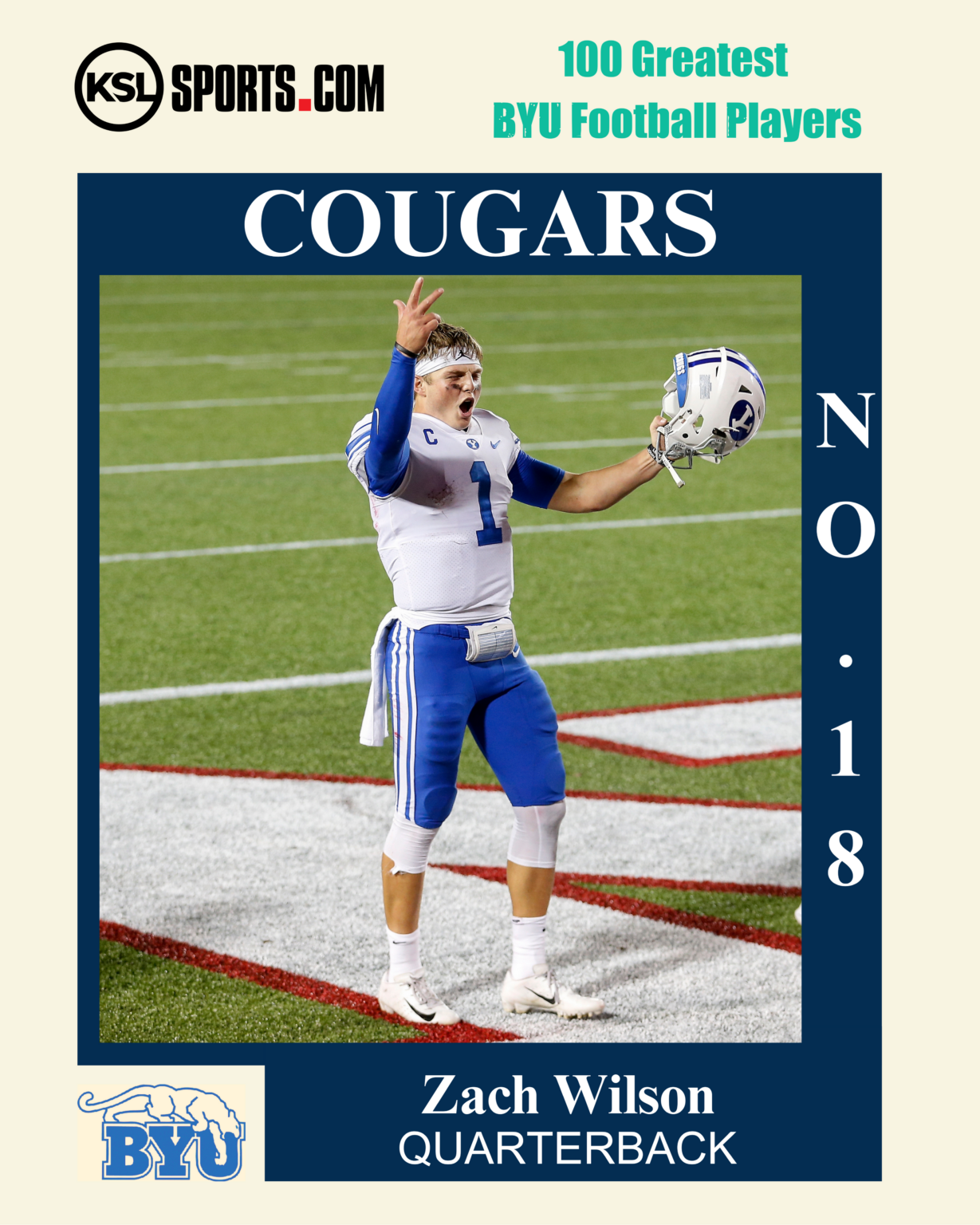 BYU Football: 100 Greatest Players Of All-Time: Nos. 1-25