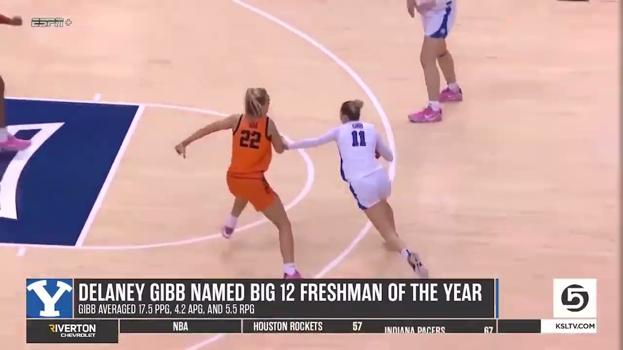 Video: BYU's Delaney Gibb Named Big 12 Freshman Of The Year - KSL Sports